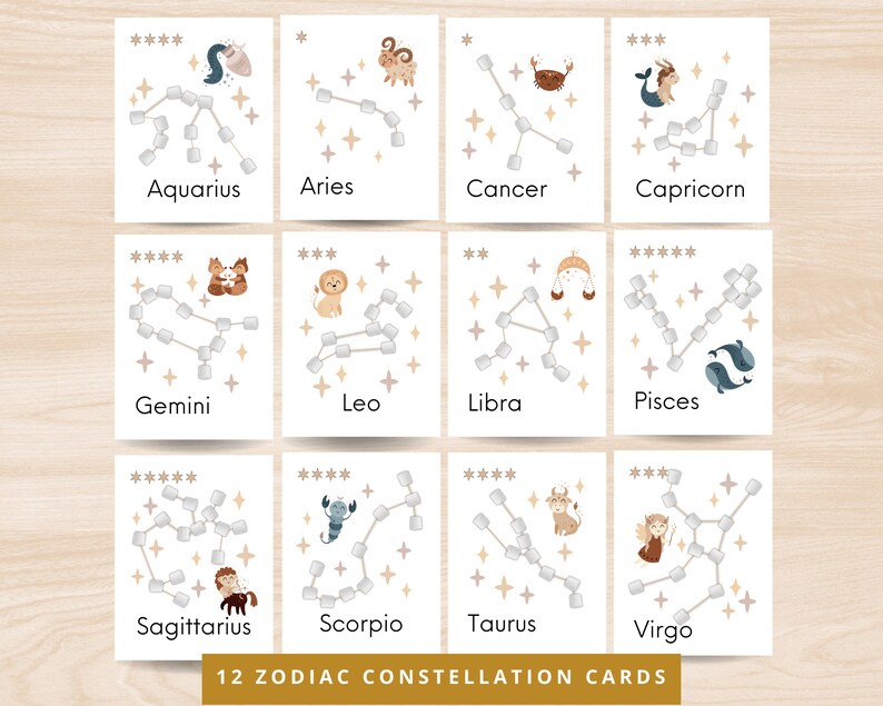 Star Constellations Card Mats | Fun STEM Activity for Kids 5-12 ...