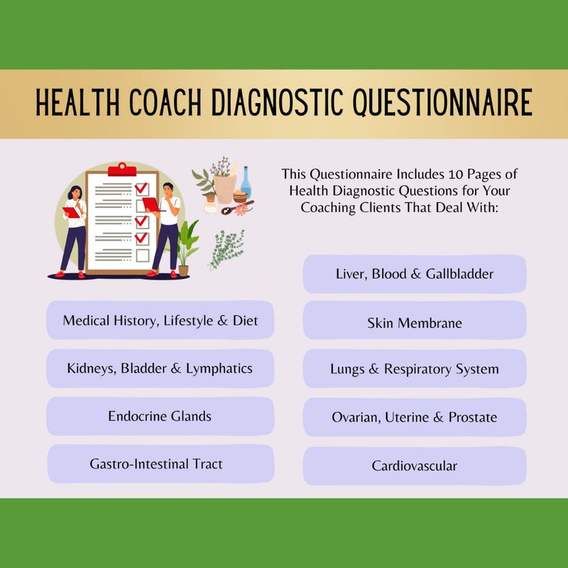 Holistic Health - Etsy