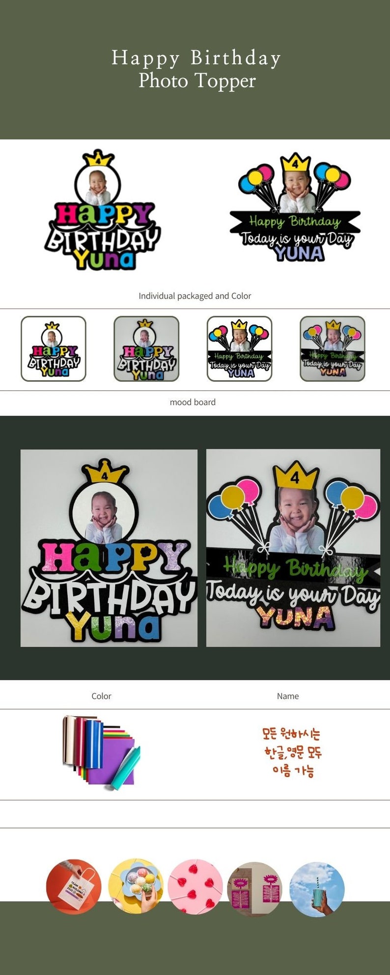 Happy Birthday Photo Topper - Etsy