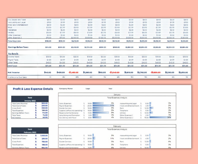 Profit & Loss Statement/ Profit and Loss/ Excel Template/ Easy to Use ...
