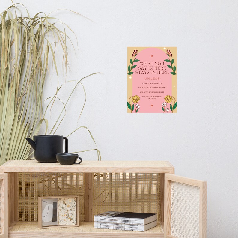 Limits to Confidentiality Office Poster for Therapists, School ...