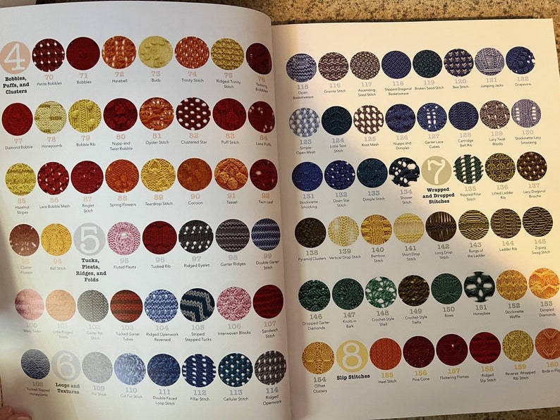 Knit Stitch Dictionary, by Debbie Tomkies (2015) - Etsy