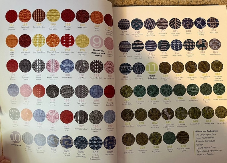 Knit Stitch Dictionary, by Debbie Tomkies (2015) - Etsy