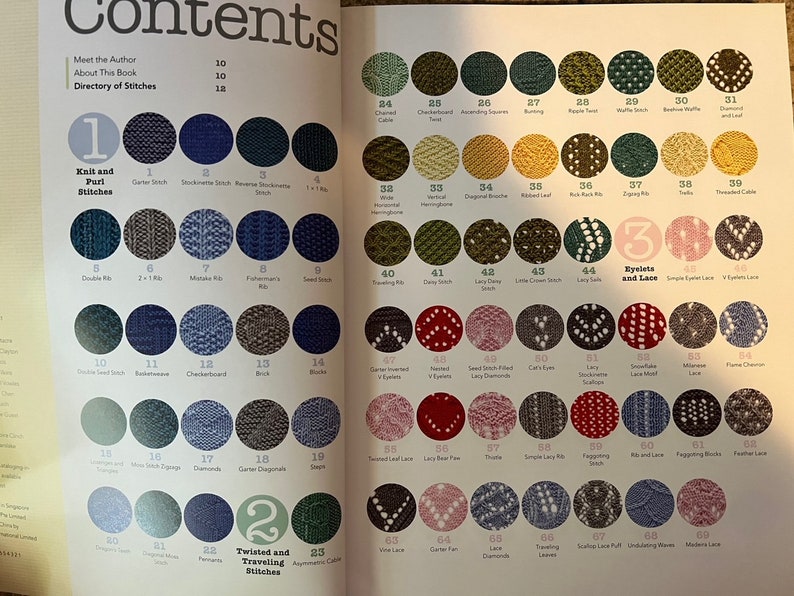 Knit Stitch Dictionary, by Debbie Tomkies (2015) - Etsy