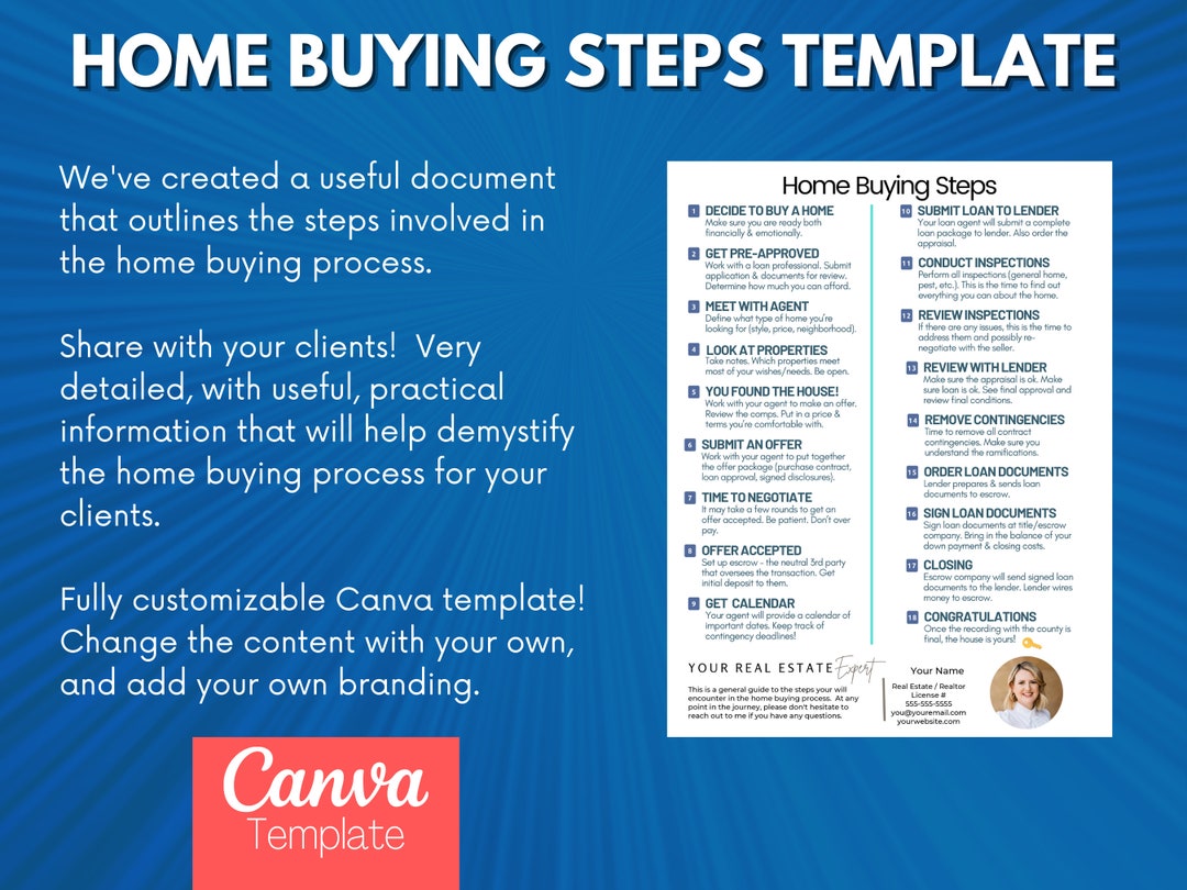 Home Buying Steps / Timeline Template for Buyers - Etsy