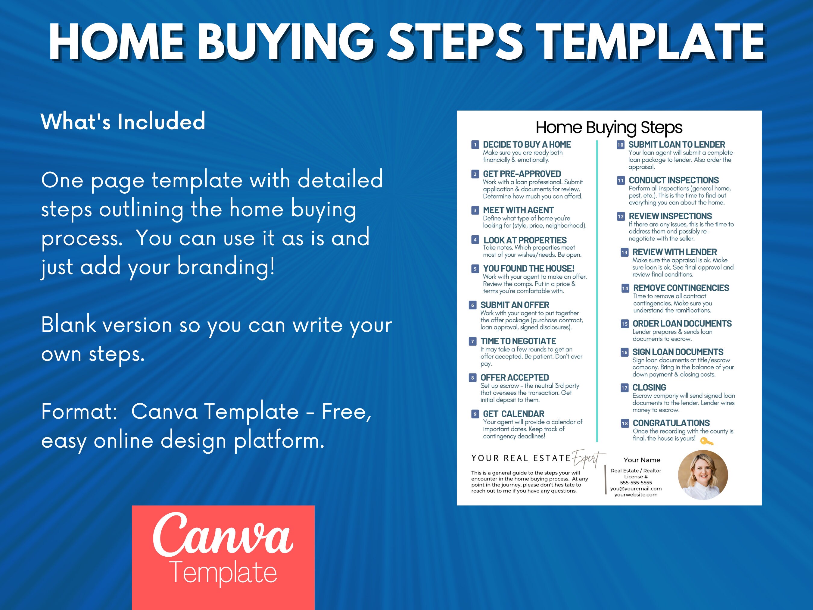 Home Buying Steps / Timeline Template for Buyers - Etsy