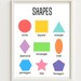 Spanish Art Spanish Educational Poster Set Spanish Classroom Decor ...