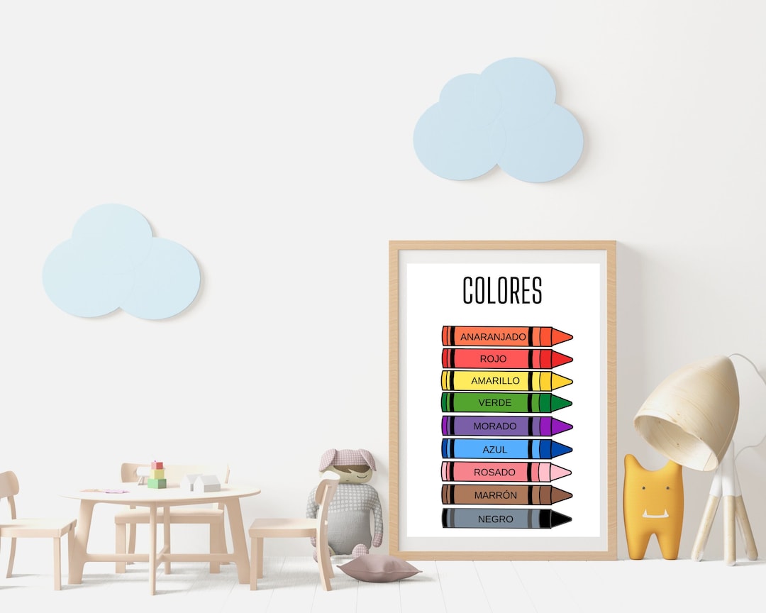 Spanish Art Spanish Educational Poster Set Spanish Classroom Decor ...