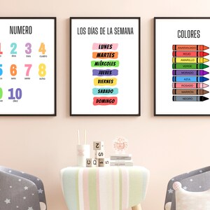 Spanish Art Spanish Educational Poster Set Spanish Classroom Decor ...