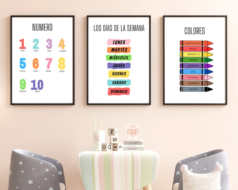 Spanish Art Spanish Educational Poster Set Spanish Classroom Decor ...