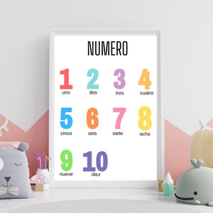 Spanish Art Spanish Educational Poster Set Spanish Classroom Decor ...