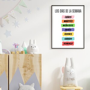 Spanish Art Spanish Educational Poster Set Spanish Classroom Decor ...