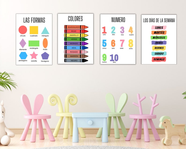 Spanish Art Spanish Educational Poster Set Spanish Classroom Decor ...