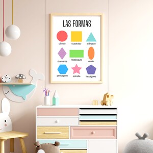 Spanish Art Spanish Educational Poster Set Spanish Classroom Decor ...