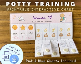Step by Step Bathroom Routine and Potty Training Chart and - Etsy
