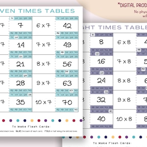 Multiplication Flash Cards, 1 to 10 Times Tables, Skip Counting ...