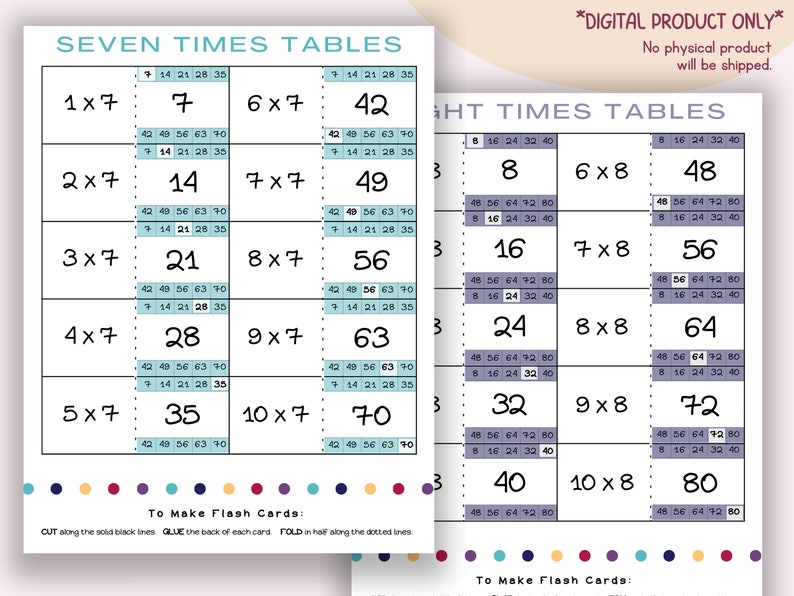 Multiplication Flash Cards, 1 to 10 Times Tables, Skip Counting ...
