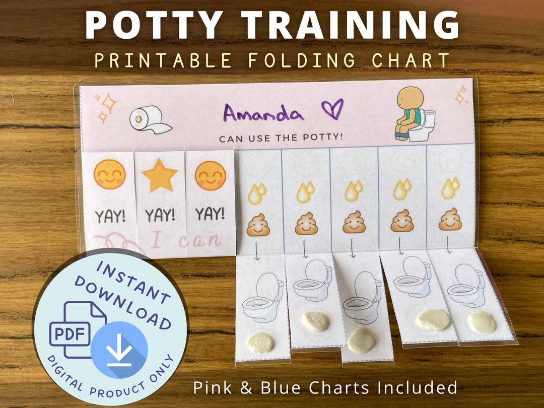 Potty Training Chart Printable, Visual and Interactive, Toilet Training ...