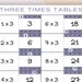 3 Times Tables Flash Cards, Printable Multiplication Flash Cards, Math ...