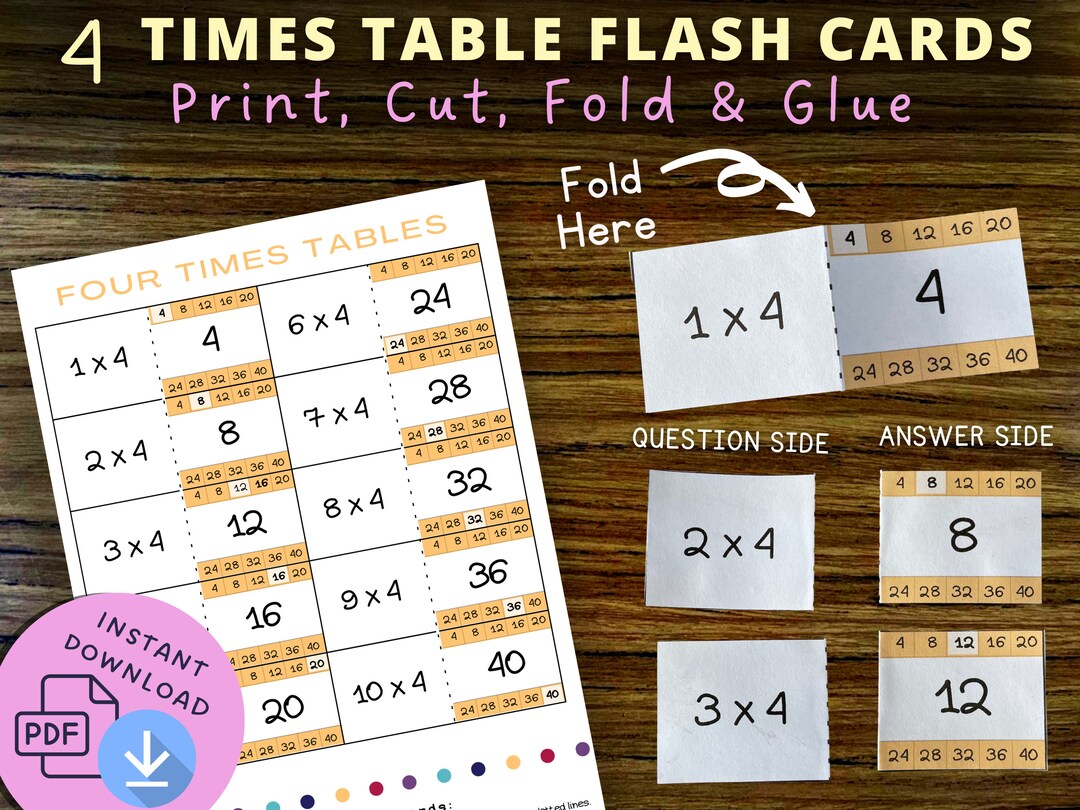 4 Times Tables Flash Cards Printable Multiplication Flash - Etsy