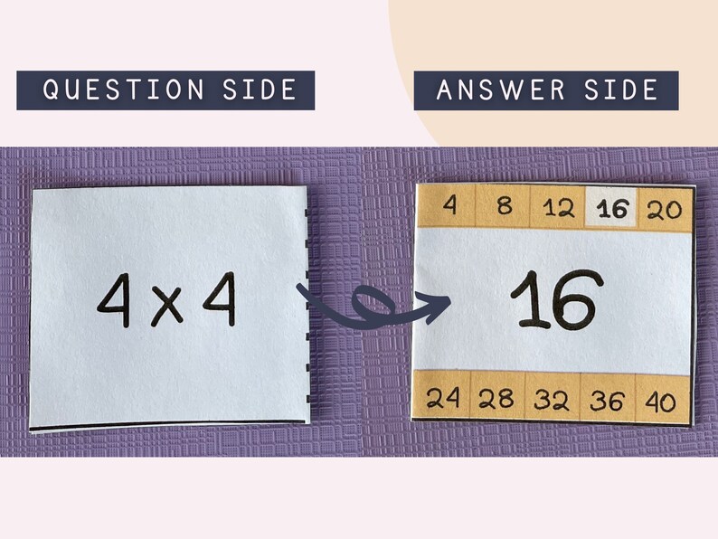 4 Times Tables Flash Cards Printable Multiplication Flash - Etsy