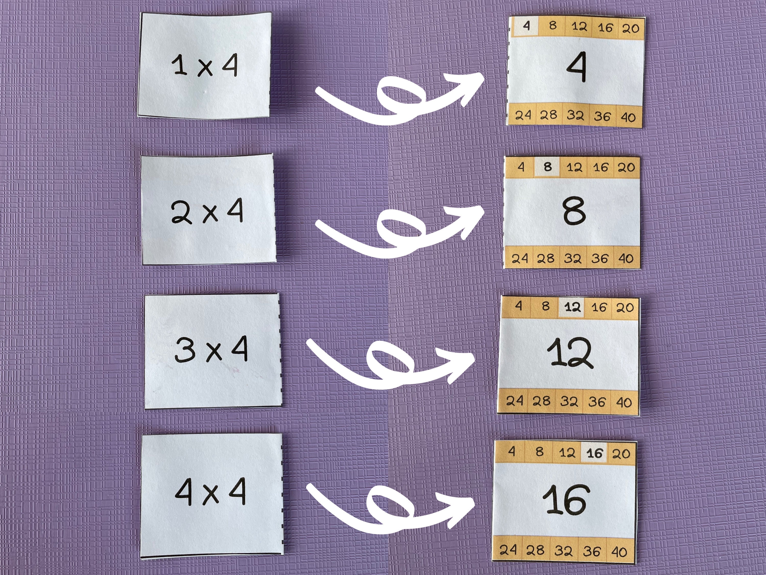 4 Times Tables Flash Cards, Printable Multiplication Flash Cards, Math ...