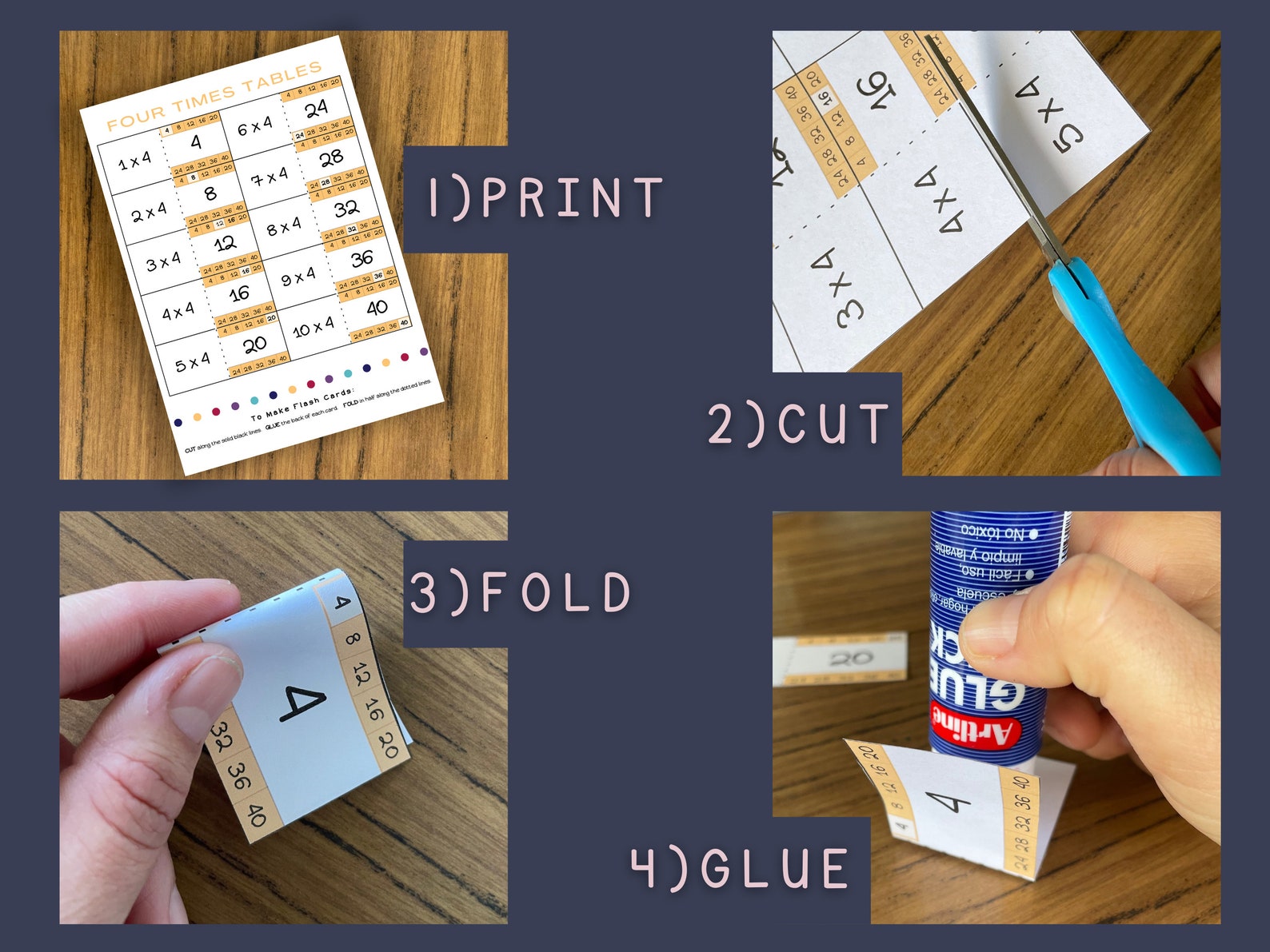 4 Times Tables Flash Cards Printable Multiplication Flash - Etsy