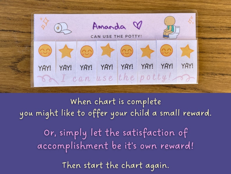 Potty Training Chart Printable Visual and Interactive Toilet - Etsy