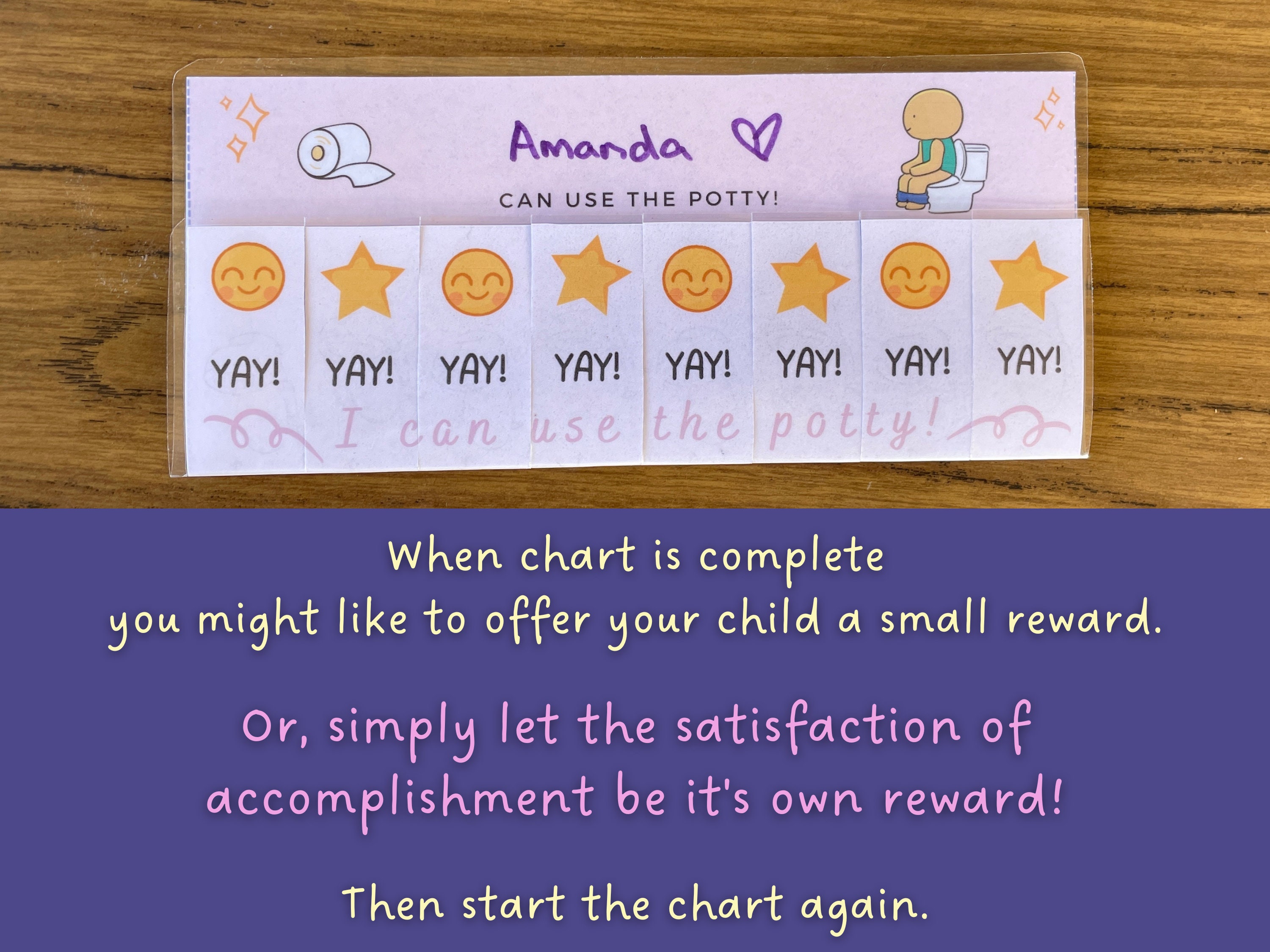 Potty Training Chart Printable, Visual and Interactive, Toilet Training ...