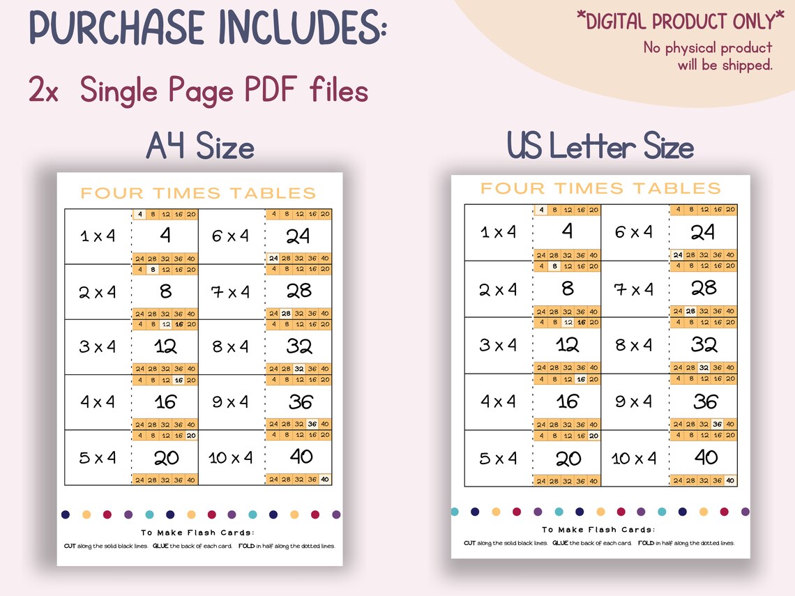 4 Times Tables Flash Cards Printable Multiplication Flash - Etsy