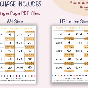 4 Times Tables Flash Cards, Printable Multiplication Flash Cards, Math ...