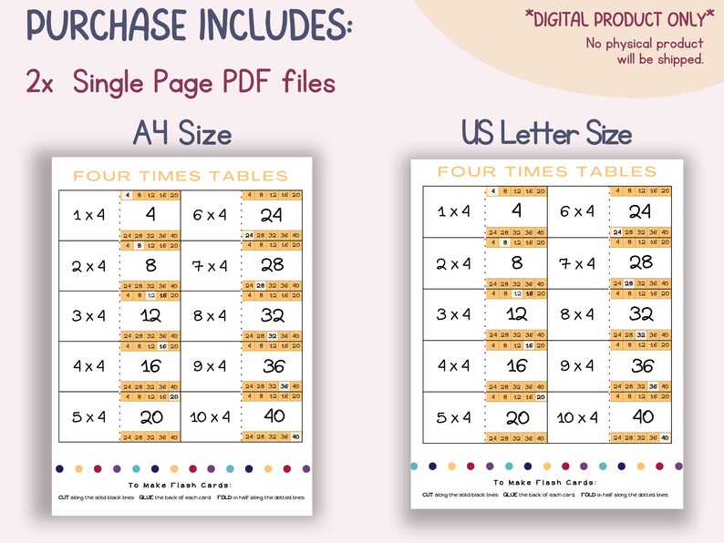 4 Times Tables Flash Cards Printable Multiplication Flash - Etsy