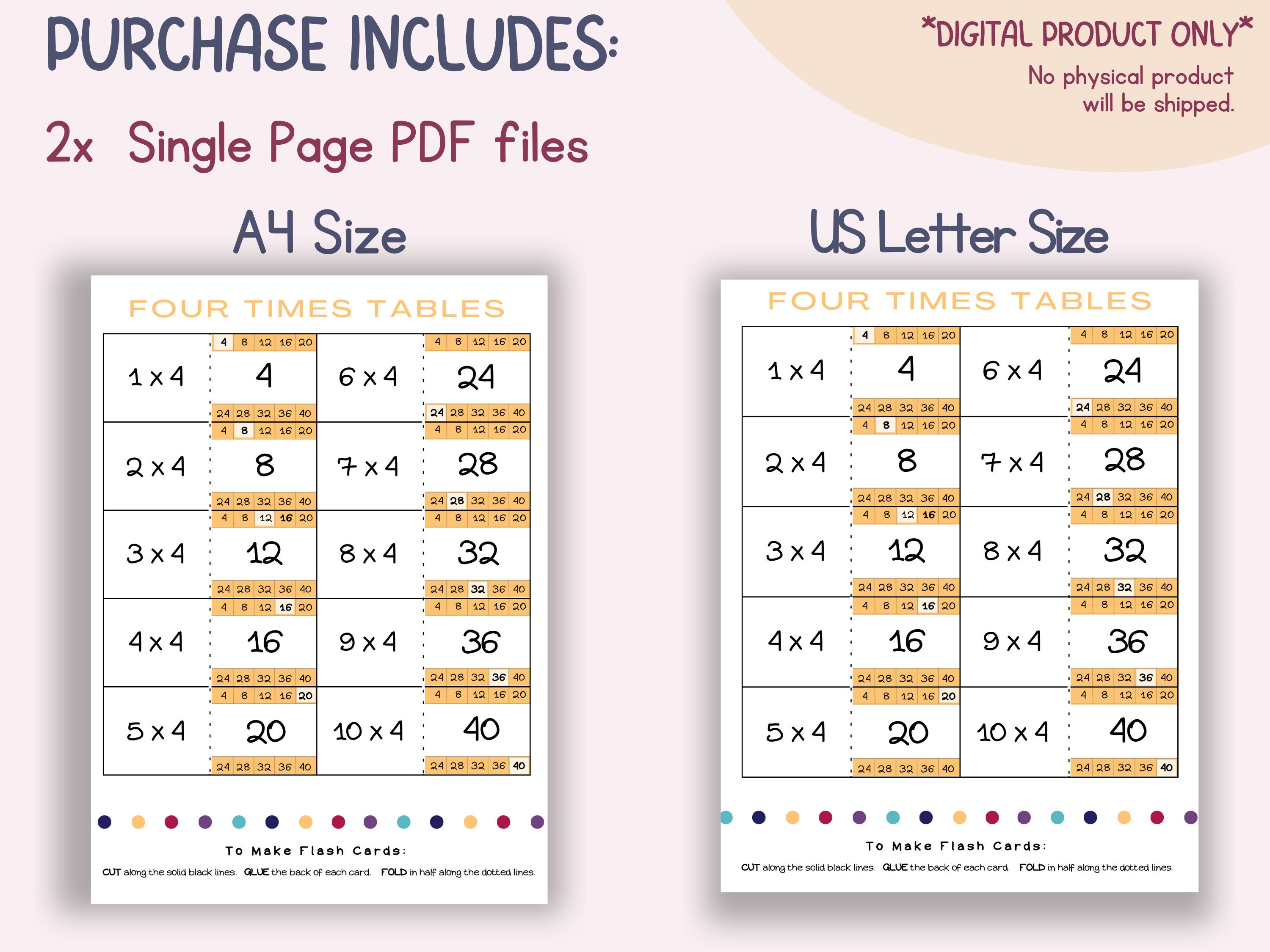 4 Times Tables Flash Cards, Printable Multiplication Flash Cards, Math ...