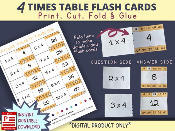 4 Times Tables Flash Cards Printable Multiplication Flash - Etsy