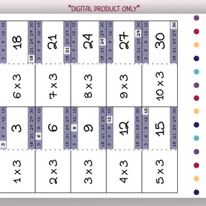 3 Times Tables Flash Cards, Printable Multiplication Flash Cards, Math ...