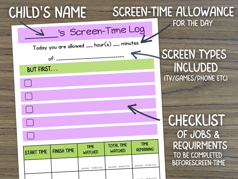 Screen Time Checklist and Log, Printable, Screen Time Rules, Daily ...