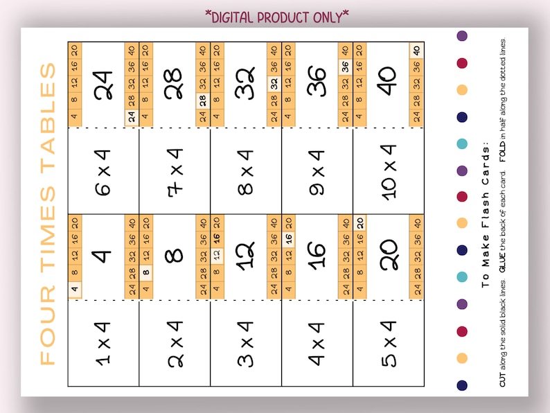 4 Times Tables Flash Cards Printable Multiplication Flash - Etsy