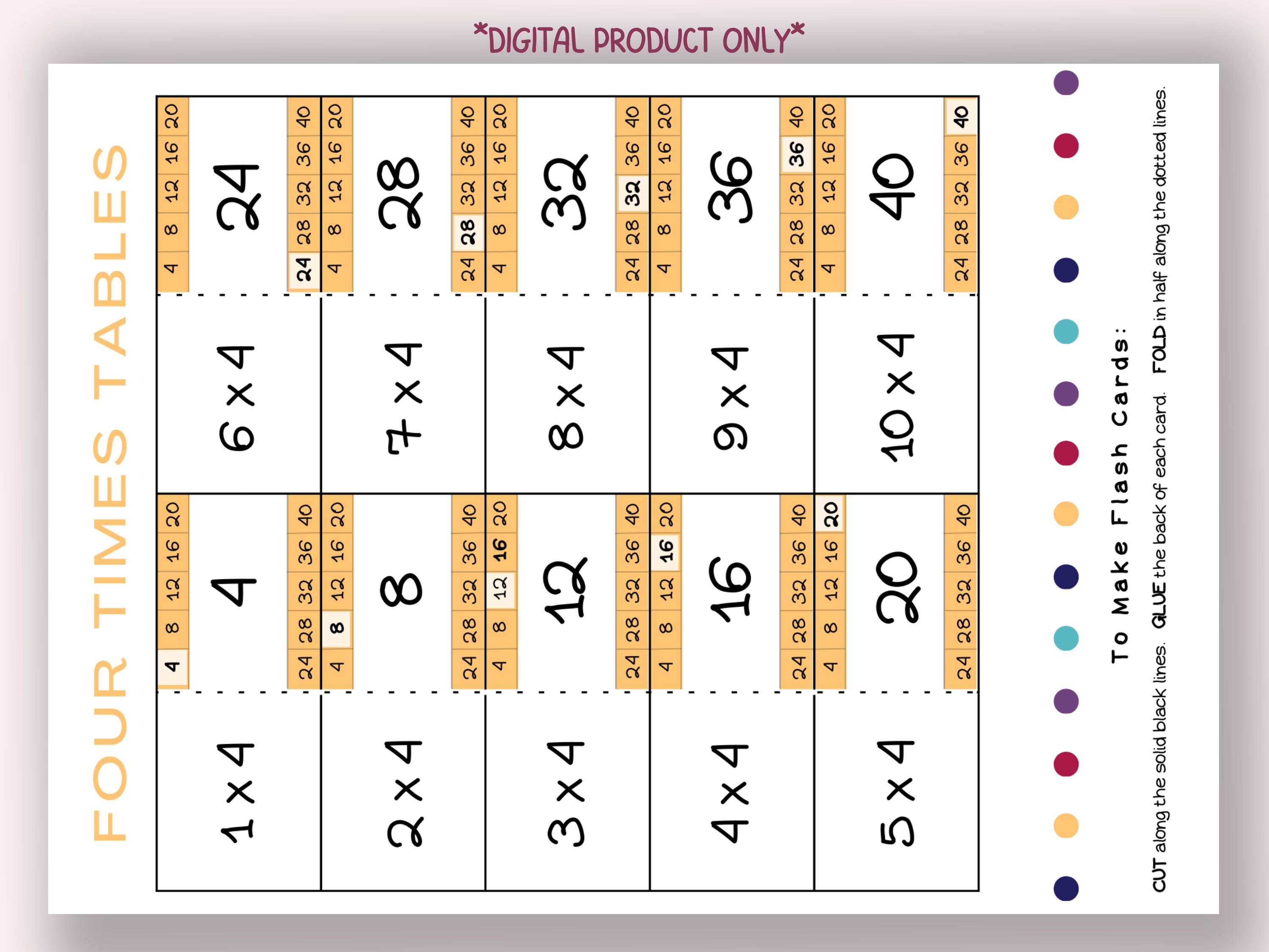 4 Times Tables Flash Cards, Printable Multiplication Flash Cards, Math ...