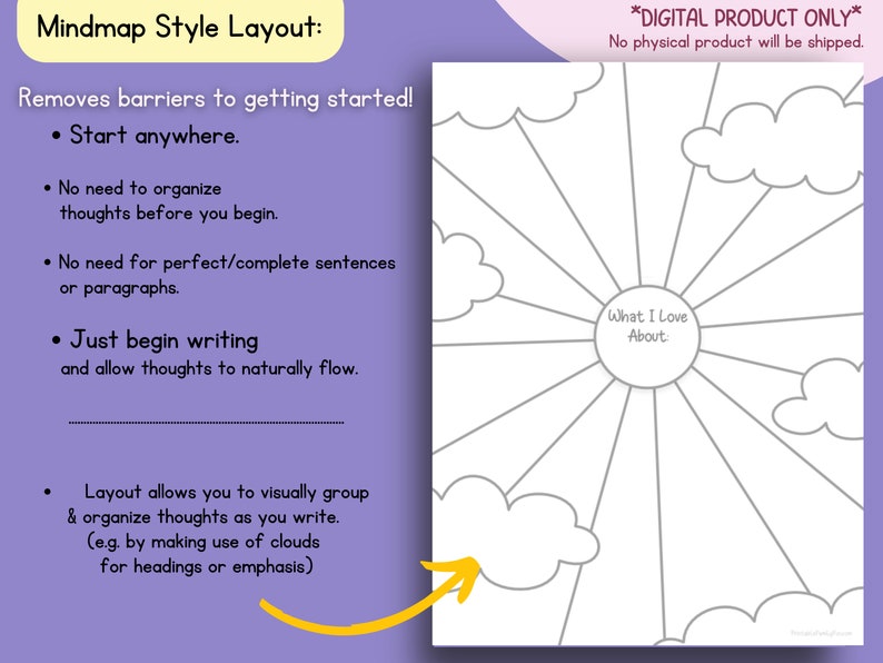 What I Love About, Brainstorm Page, Printable Writing Prompt for Kids ...