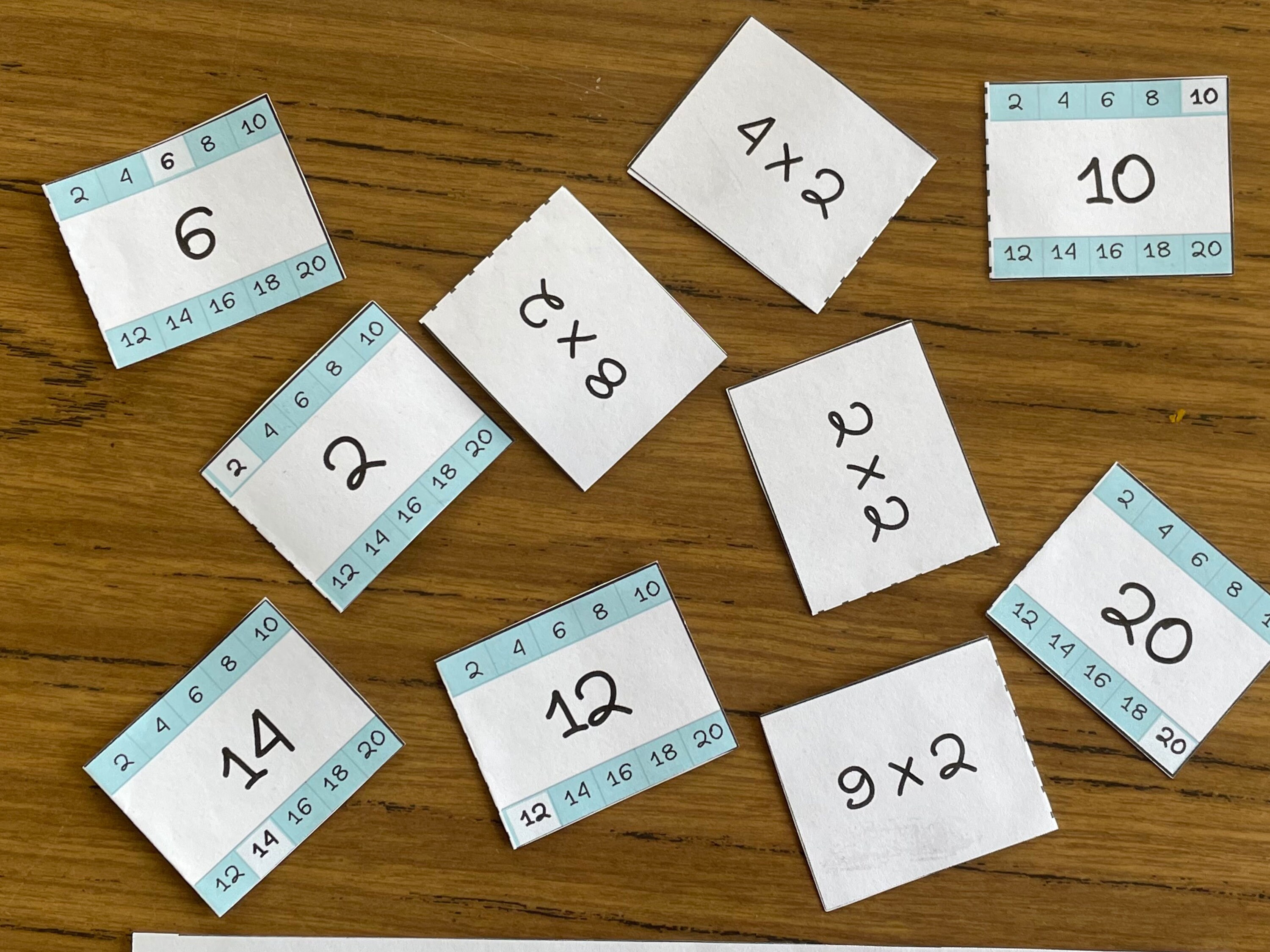 2 Times Tables Flash Cards, Printable Multiplication Flash Cards, Learn ...