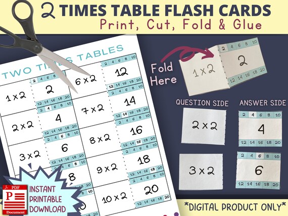 2 Times Tables Flash Cards Printable Multiplication Flash - Etsy