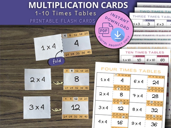 Tarjetas Didácticas De Multiplicación Caseras