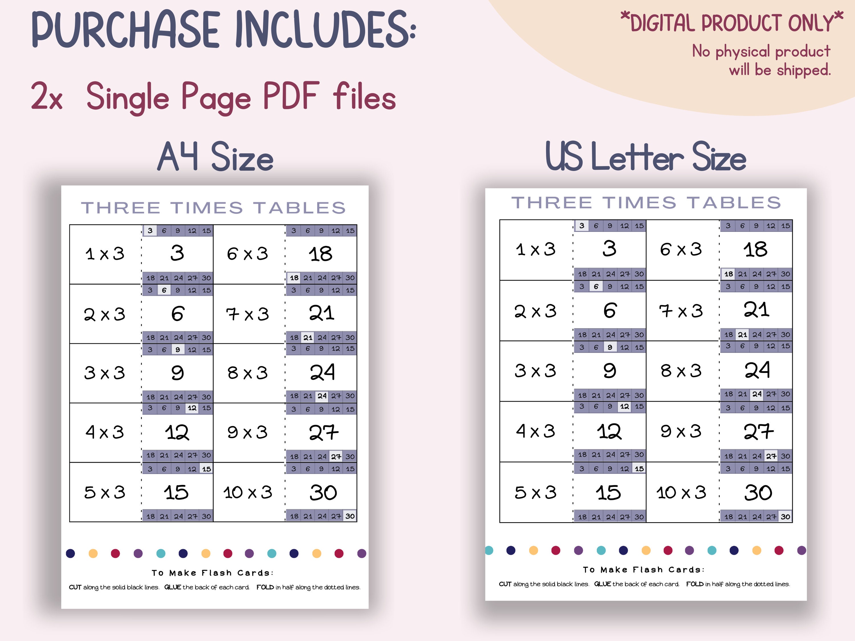 3 Times Tables Flash Cards, Printable Multiplication Flash Cards, Math ...