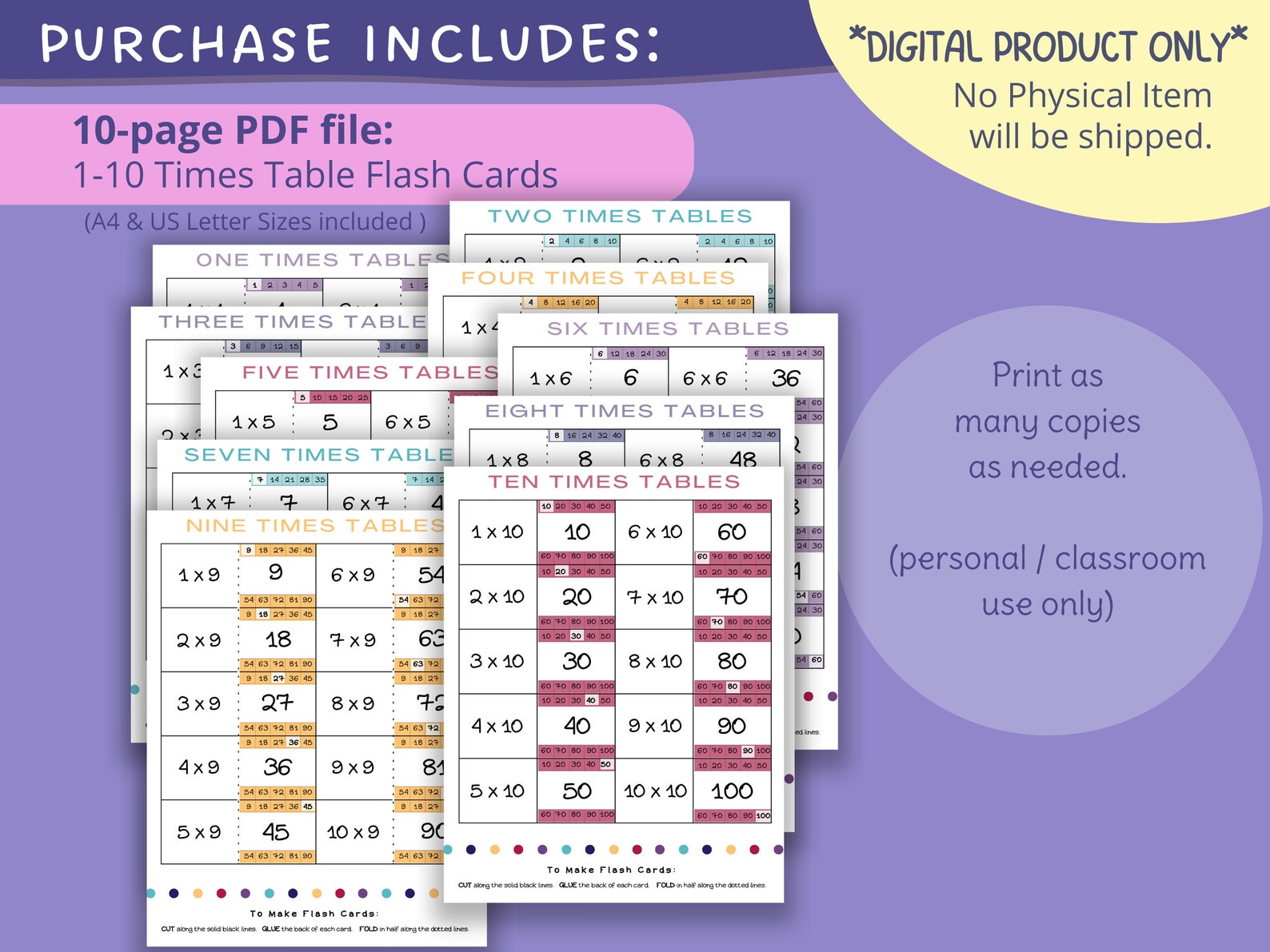 Multiplication Flash Cards, 1 to 10 Times Tables, Skip Counting ...