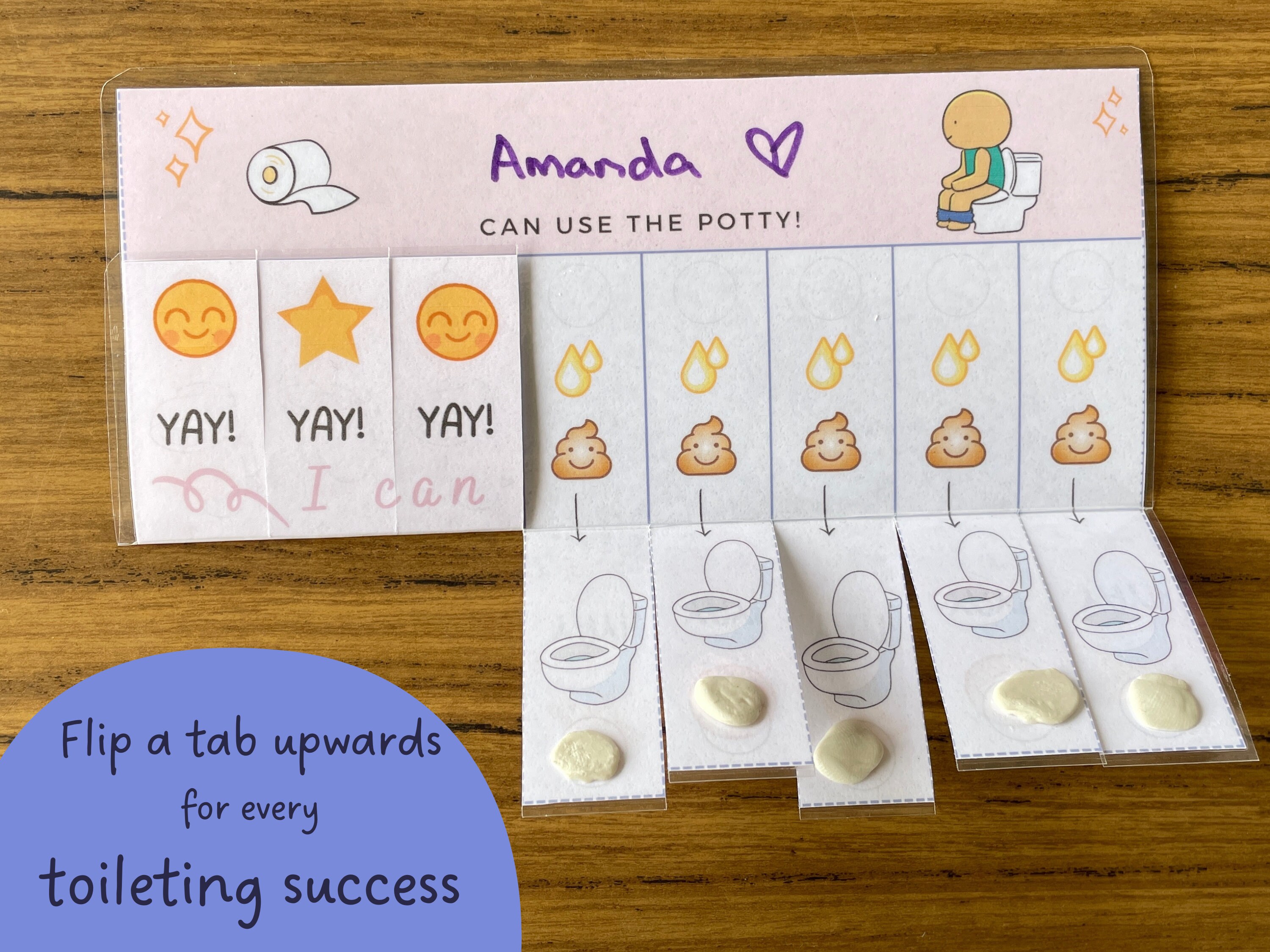 Potty Training Chart Printable, Visual and Interactive, Toilet Training ...