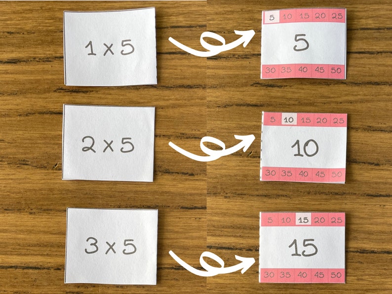 Multiplication Flash Cards, 1 to 10 Times Tables, Skip Counting ...