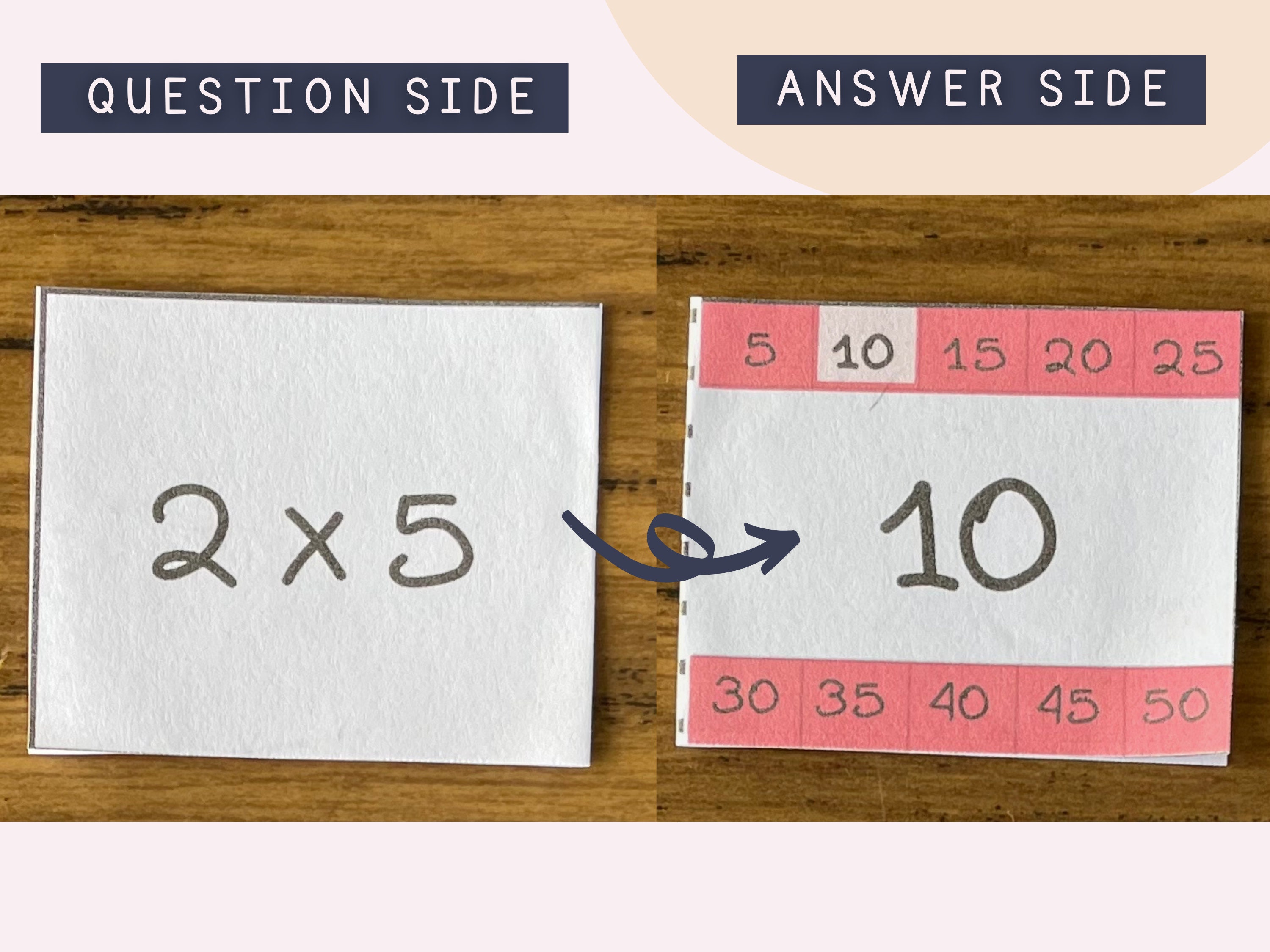 Multiplication Flash Cards, 1 to 10 Times Tables, Skip Counting ...