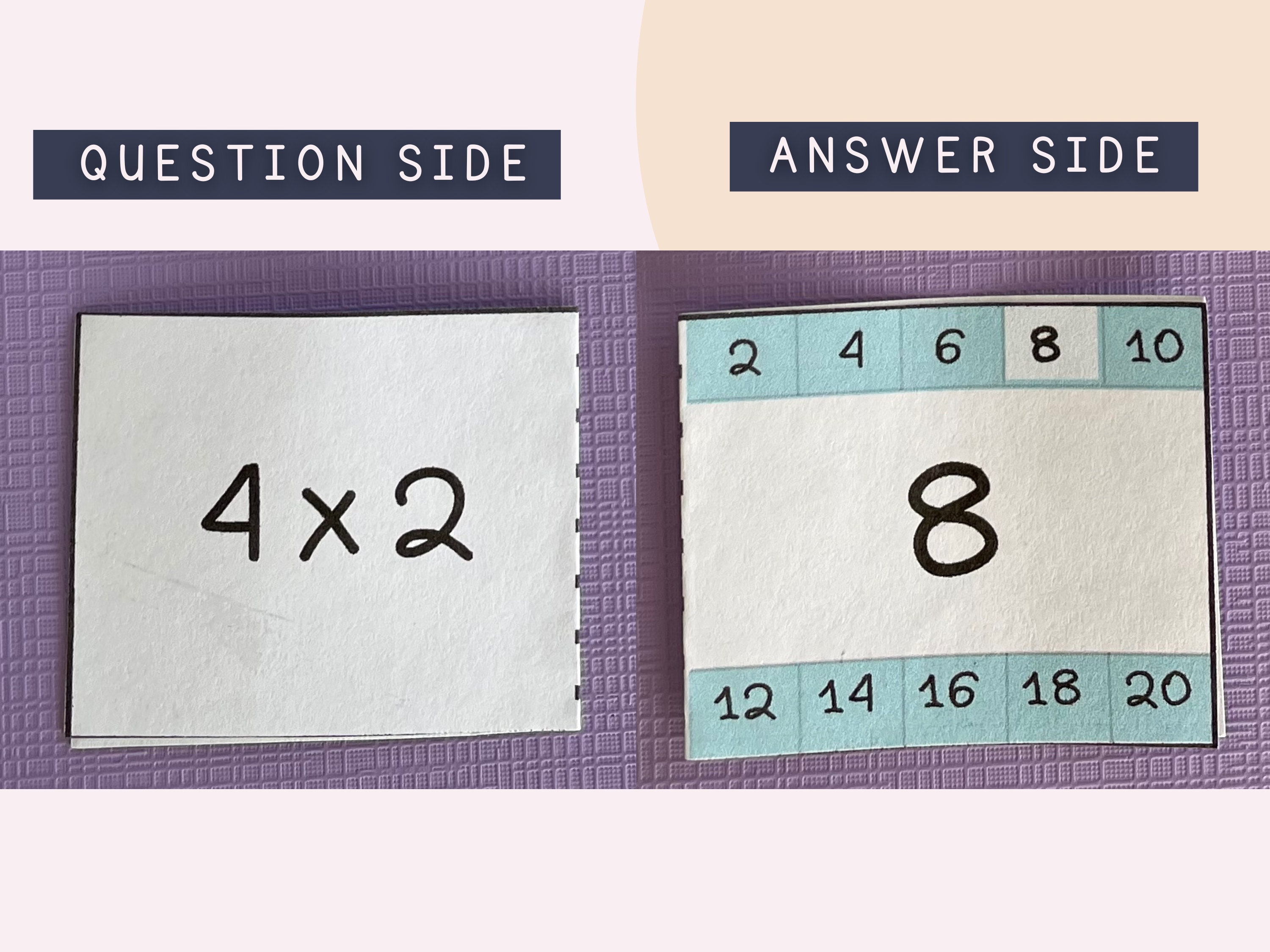 2 Times Tables Flash Cards, Printable Multiplication Flash Cards, Learn ...