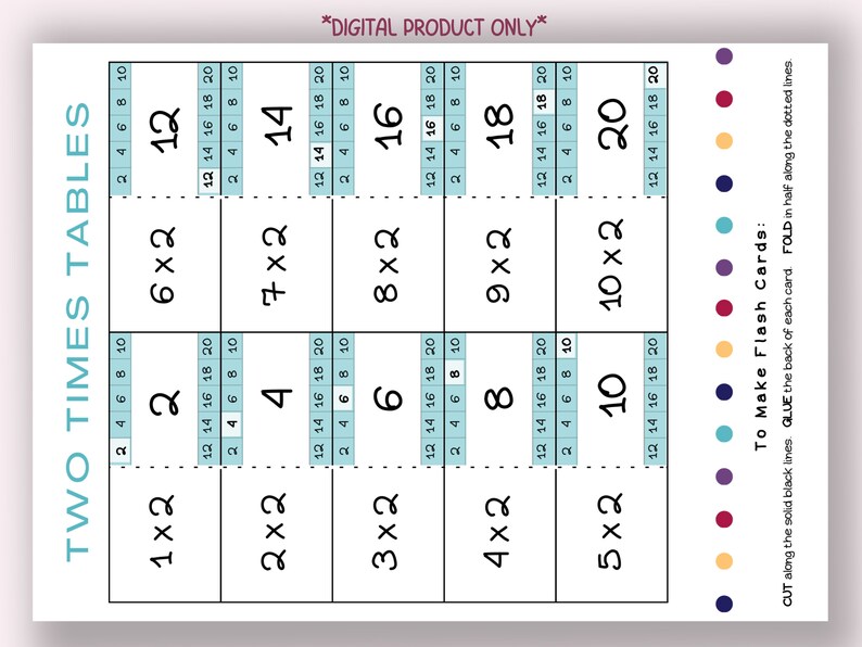 2 Times Tables Flash Cards, Printable Multiplication Flash Cards, Learn ...