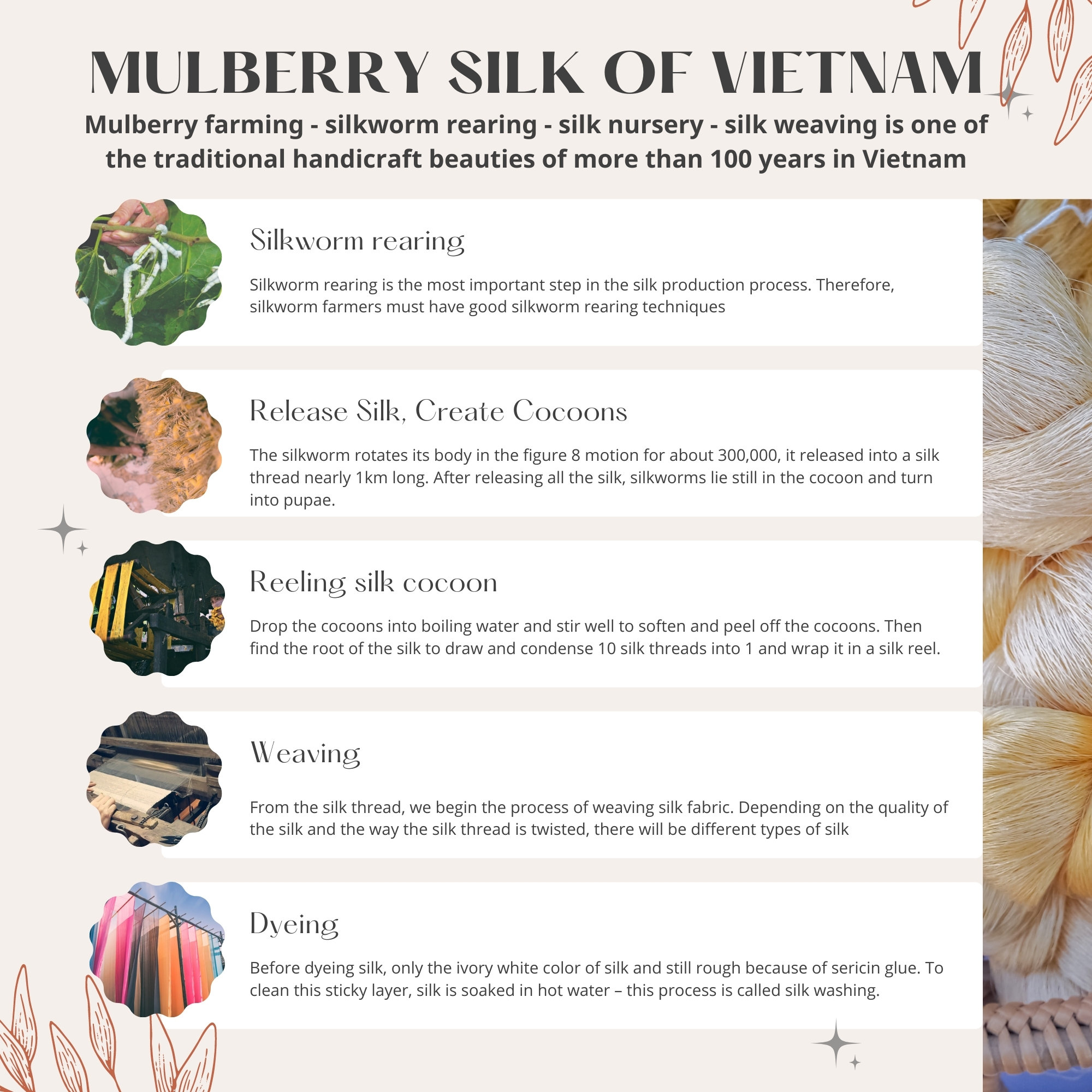 How Is Silk Made Into Fabric